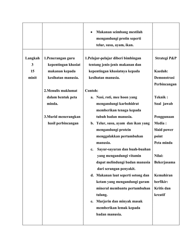 Contoh rancangan pengajaran berdasarkan model assure | DOCX