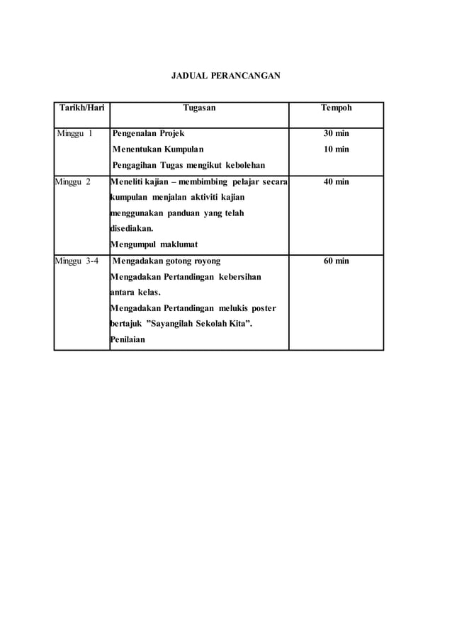 Contoh rancangan pengajaran projek | DOCX