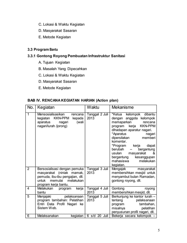 Contoh rancangan program kkn | DOCX