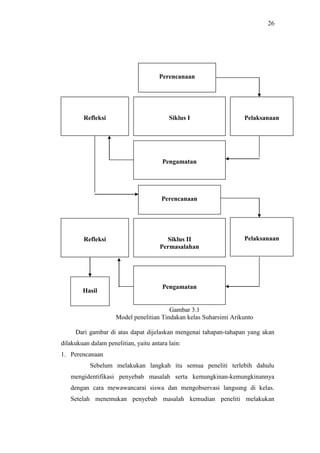 CONTOH RANCANGAN PTK bab3.pdf