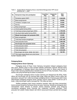 Contoh rantai pasok | PDF
