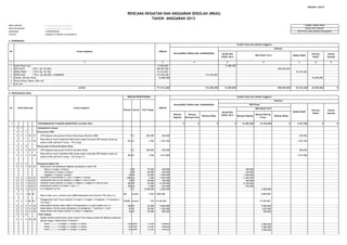 Contoh RAPBS RKAS Tahun 2013 | PDF