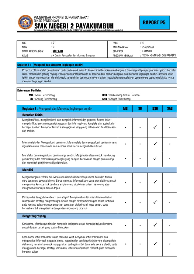 Contoh Rapor P5 untuk siswa SMK Kejuruan | PDF