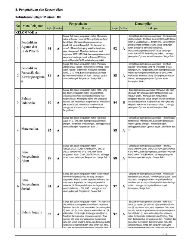 Contoh rapor semester 1 | PDF