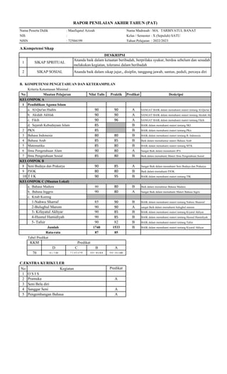Contoh Raport MA.pdf