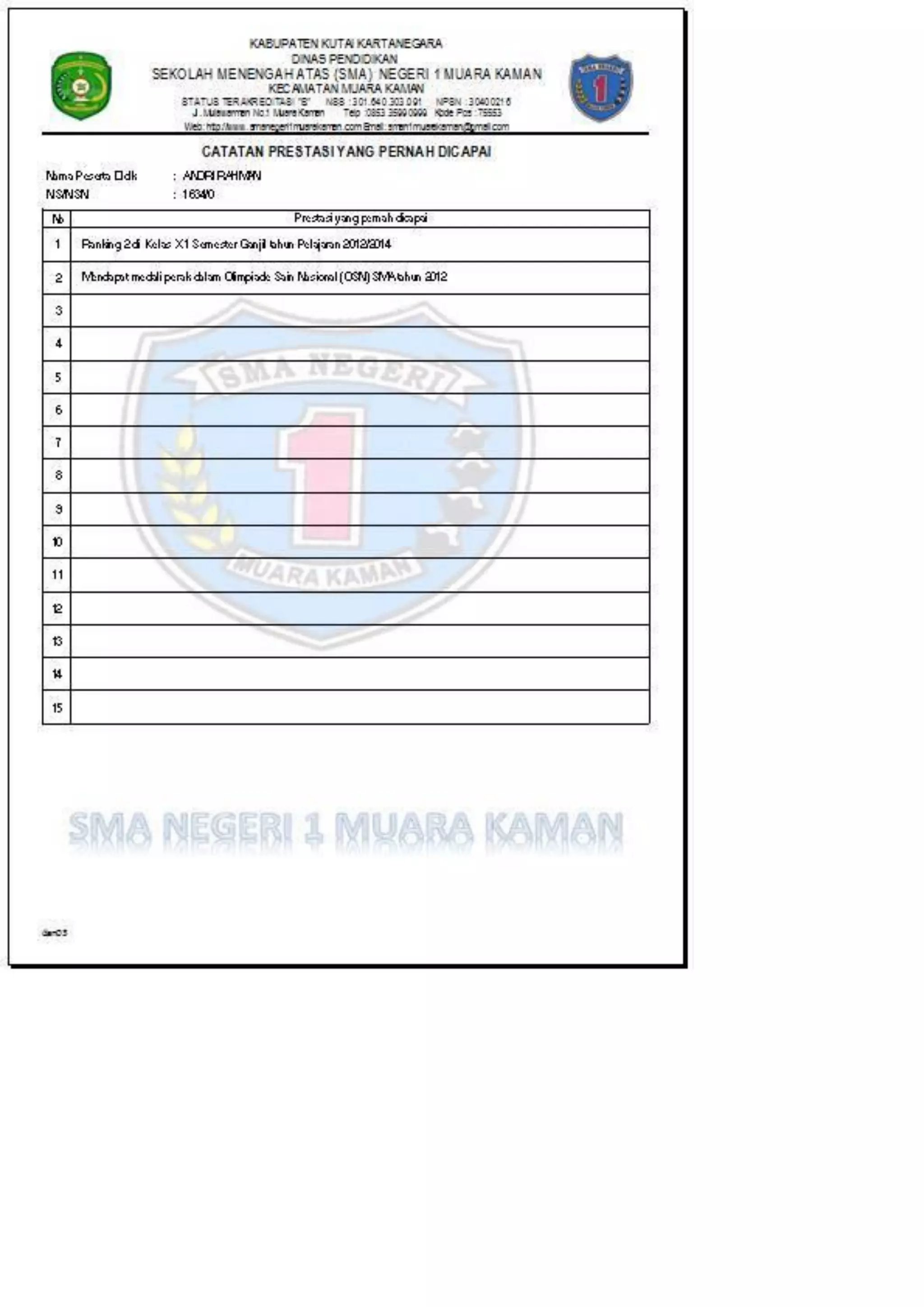 Contoh raport sma kurikulum 20013 | PDF