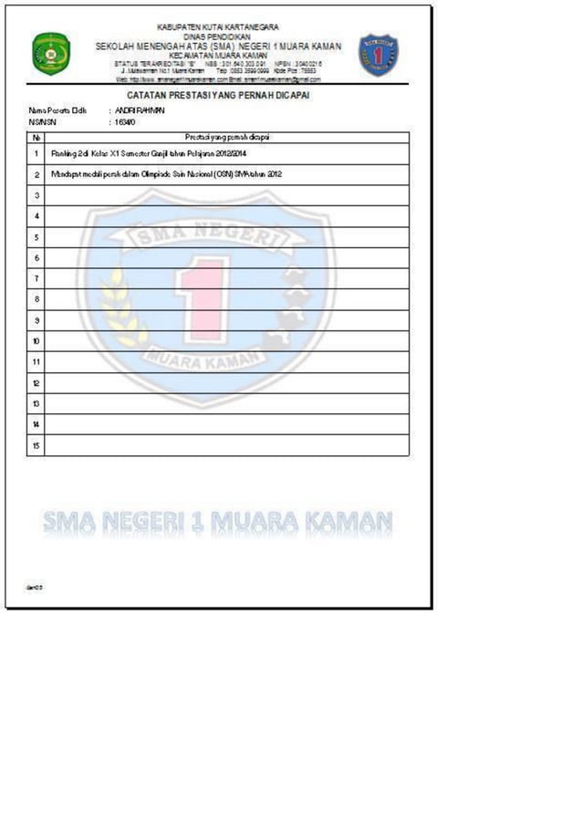 Contoh raport sma kurikulum 20013 | PDF