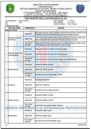 Contoh Raport Sma Kurikulum 20013 - Riset