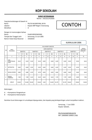 Contoh raport smp | PDF