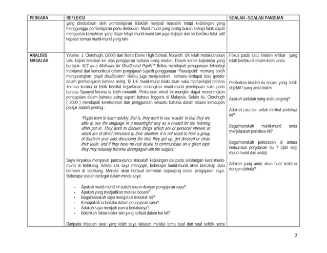 Contoh refleksi | PDF