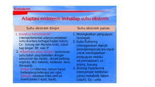 Fisiologi hewan contoh regulasi penting.pptx
