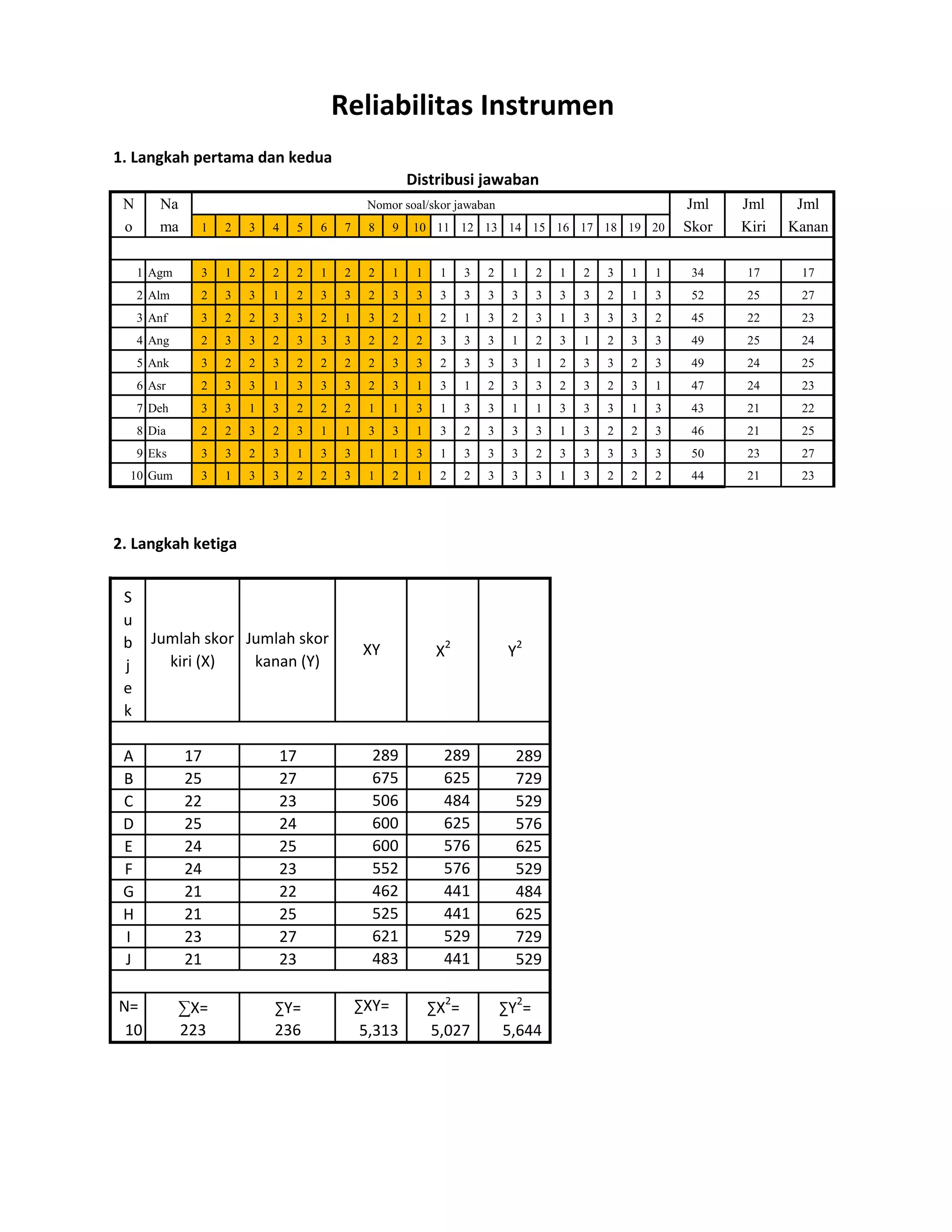 Contoh reliabilitas instrumen | PDF