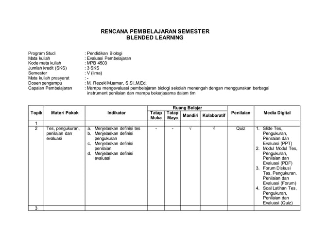 Contoh rencana pembelajaran | PPT