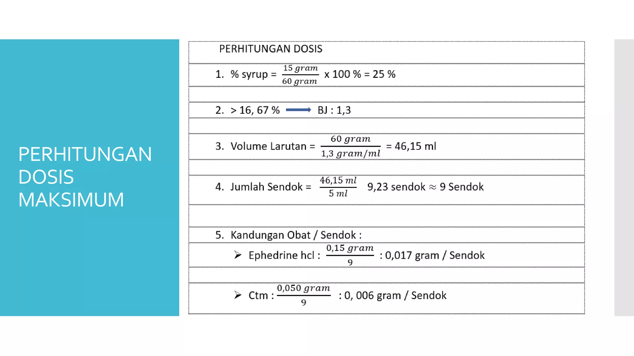 contoh resep.pptx