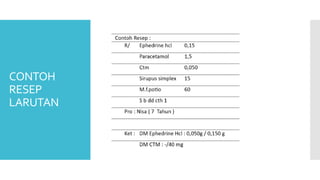 contoh resep.pptx