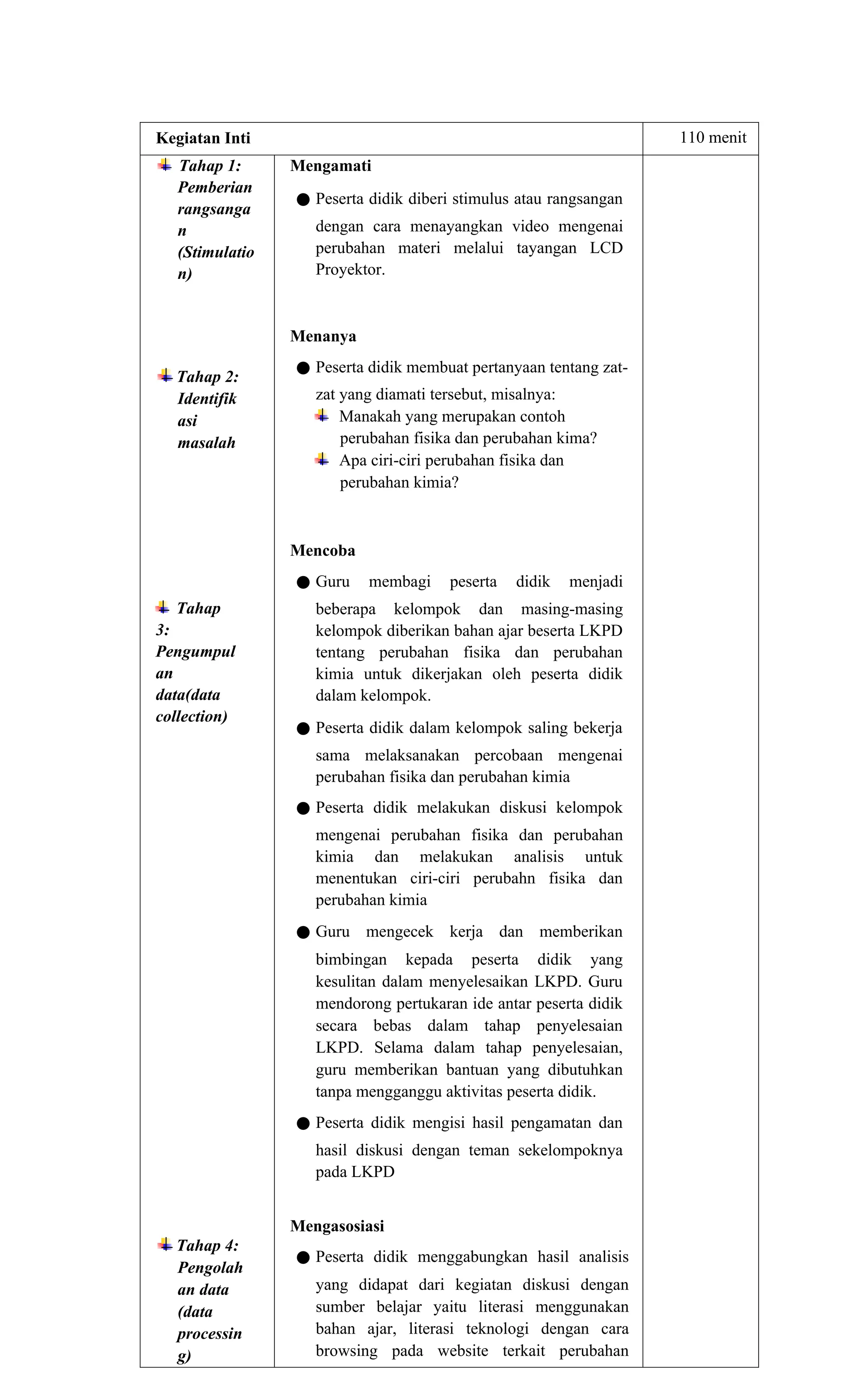 Contoh Modul Ajar Sederhana dalam Kurikulum Merdeka.docx