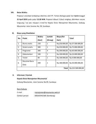 Contoh RFP Sistem Informasi "Warunk" | DOCX