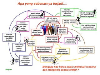 Contoh rich picture | PPT