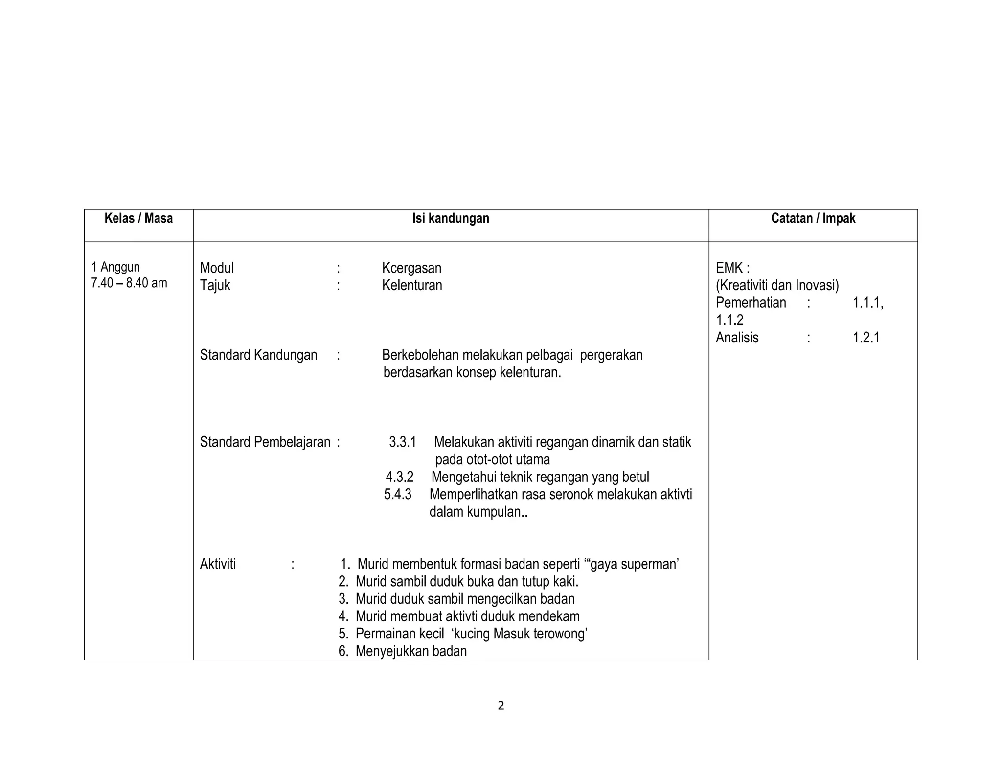 Contoh ringkasan pengajaran harian (rph) pj | PPT