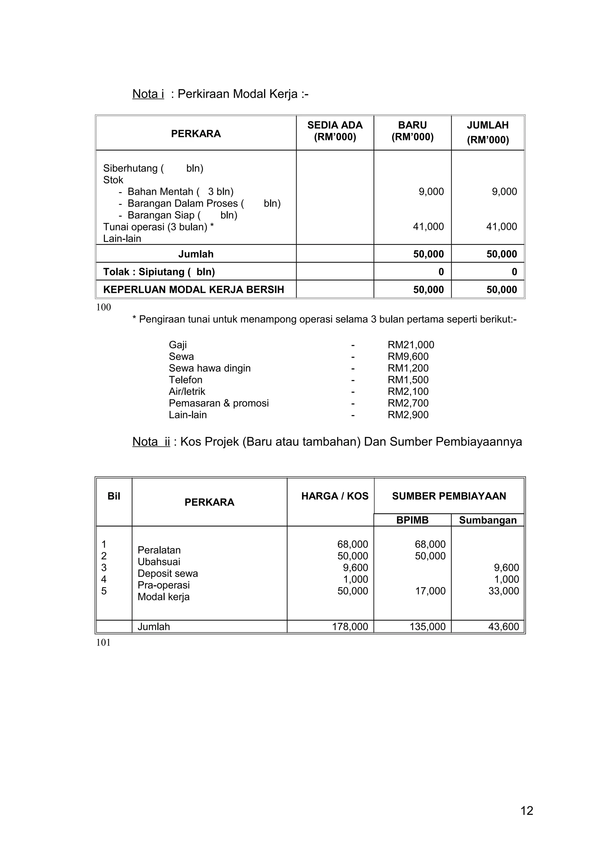 Contoh rp | DOC