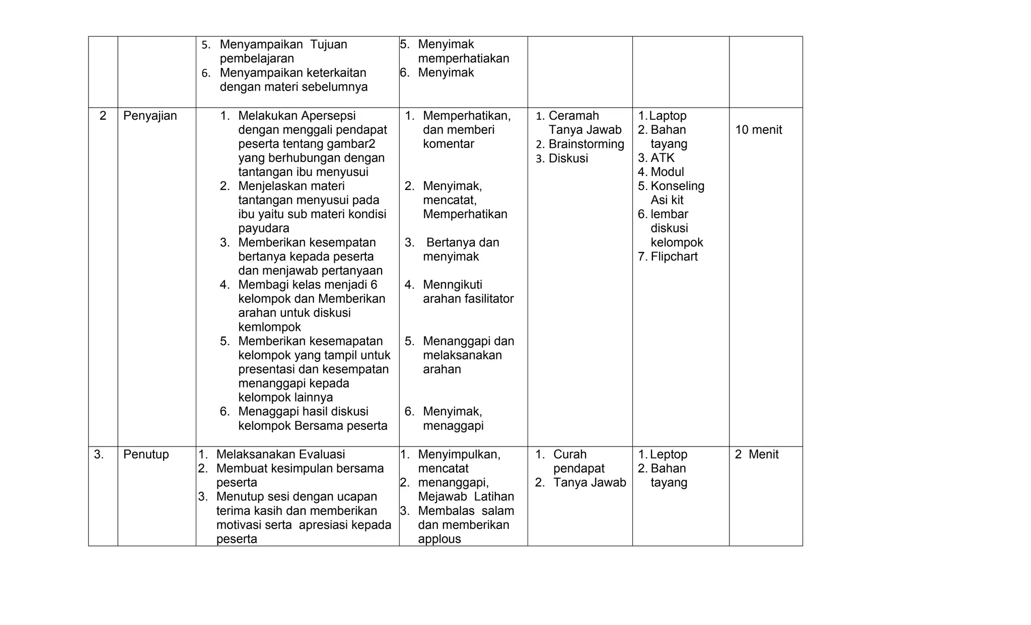 CONTOH RENCANA PEMBELAJARAN PELATIHAN KADER POSYANDU.pdf