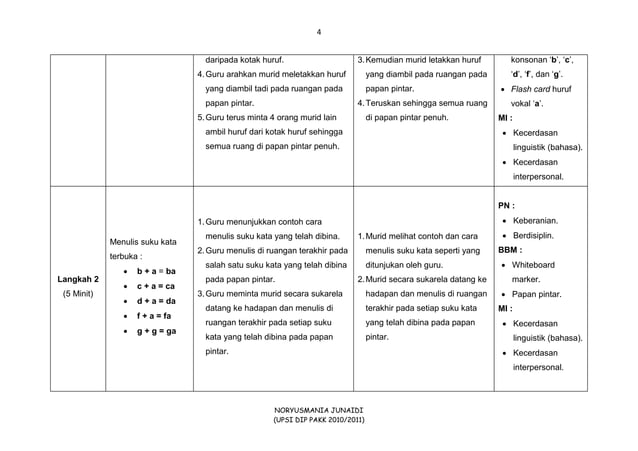 contoh RPH bahasa.pdf