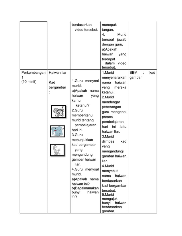 Contoh rph bahasa melayu pemulihan | DOCX