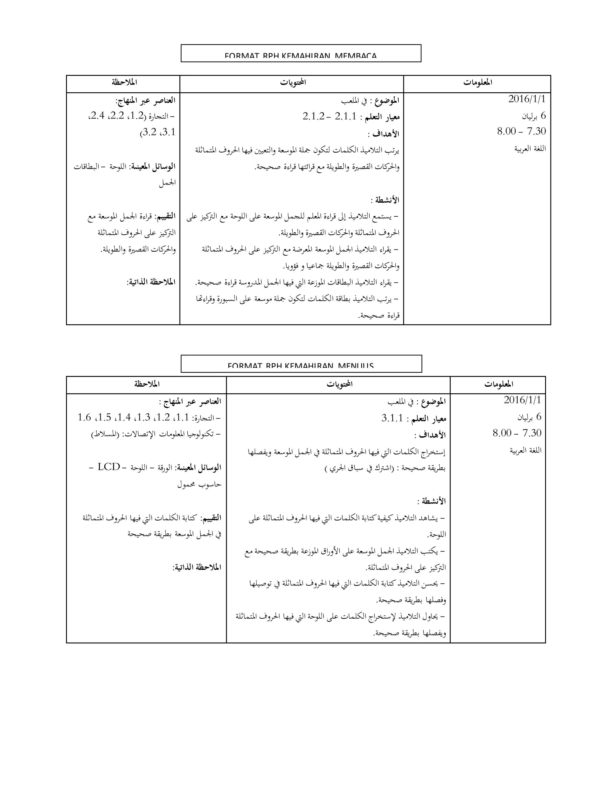 FORMAT RPH KSSR BA 2016 | DOCX