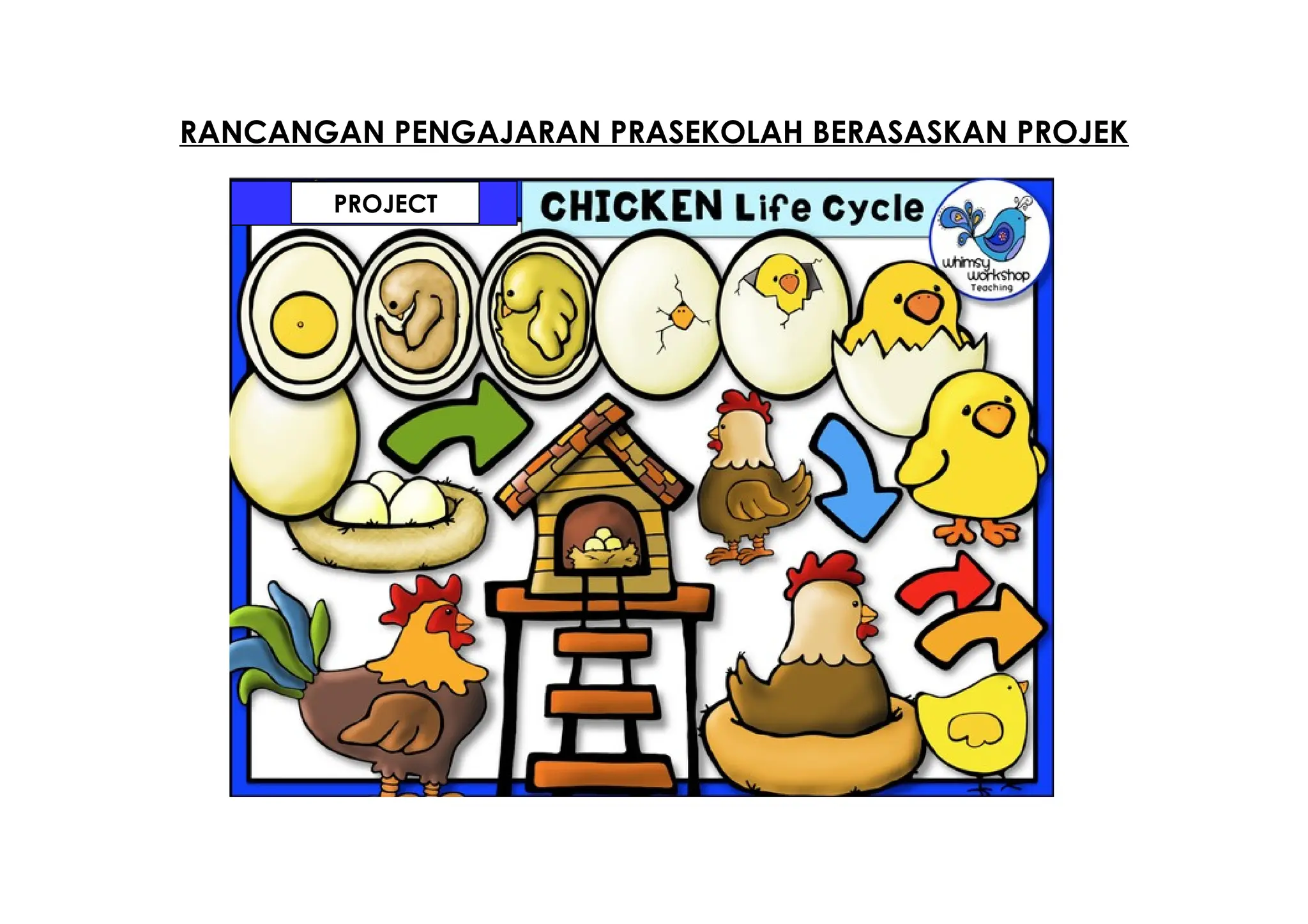 CONTOH RPH BERASASKAN PROJEK PRASEKOLAH.docx