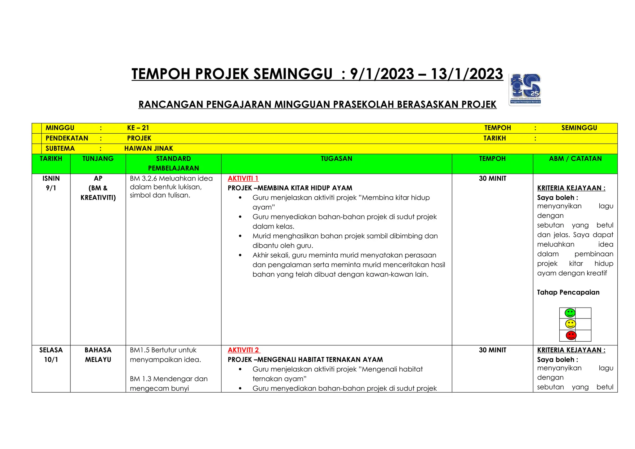 CONTOH RPH BERASASKAN PROJEK PRASEKOLAH.docx