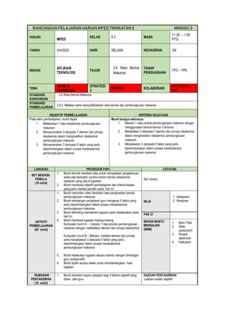 CONTOH RPH BERTEMA.docx