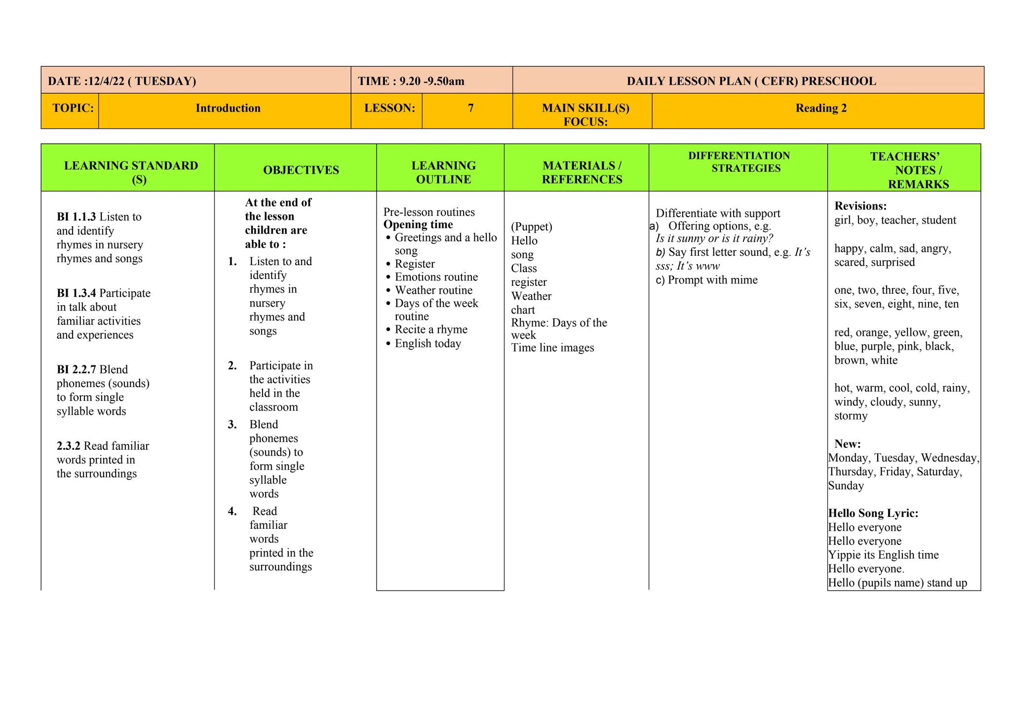 CONTOH RPH CEFR (TOPIC 1_INTRODUCTION_5+)2022.docx