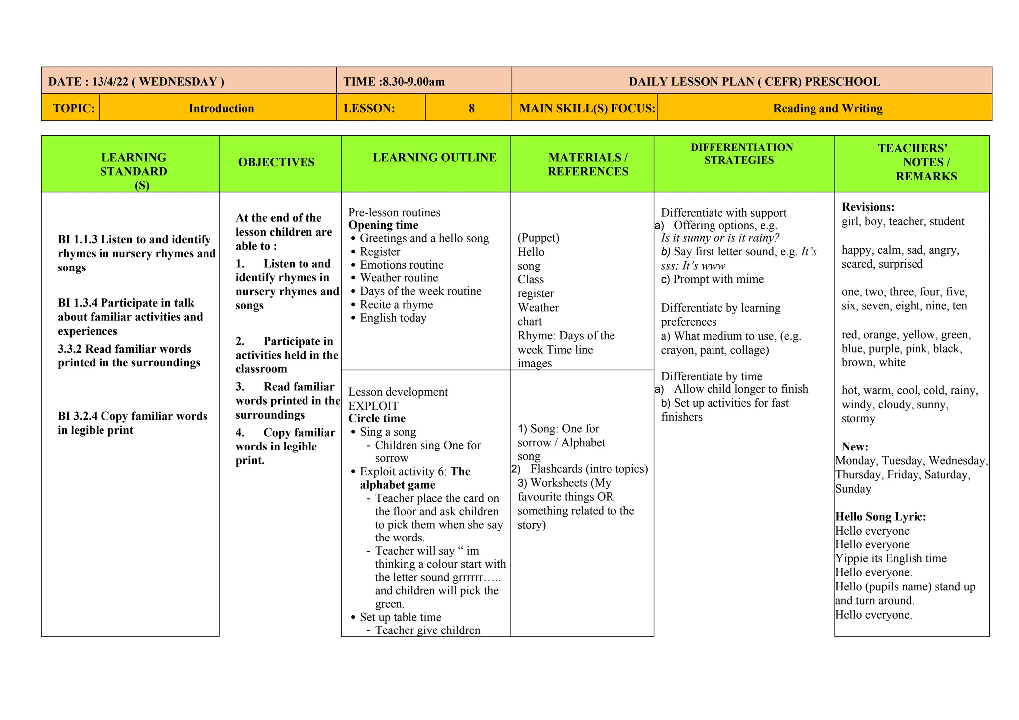 CONTOH RPH CEFR (TOPIC 1_INTRODUCTION_5+)2022.docx