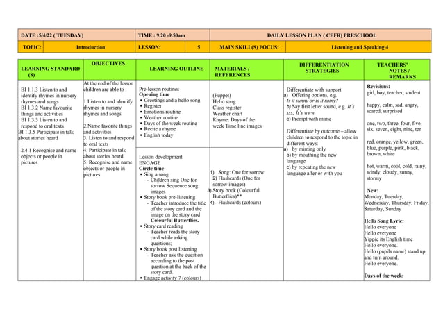 CONTOH RPH CEFR (TOPIC 1_INTRODUCTION_5+)2022.docx