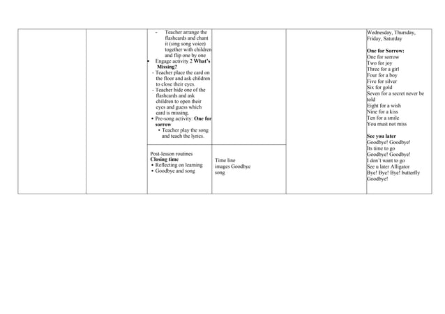 CONTOH RPH CEFR (TOPIC 1_INTRODUCTION_5+)2022.docx