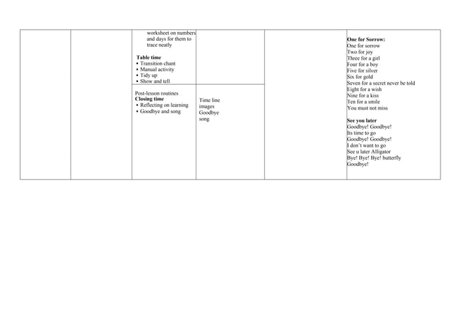 CONTOH RPH CEFR (TOPIC 1_INTRODUCTION_5+)2022.docx
