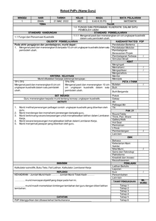 CONTOH RPH CUP3-2.docx