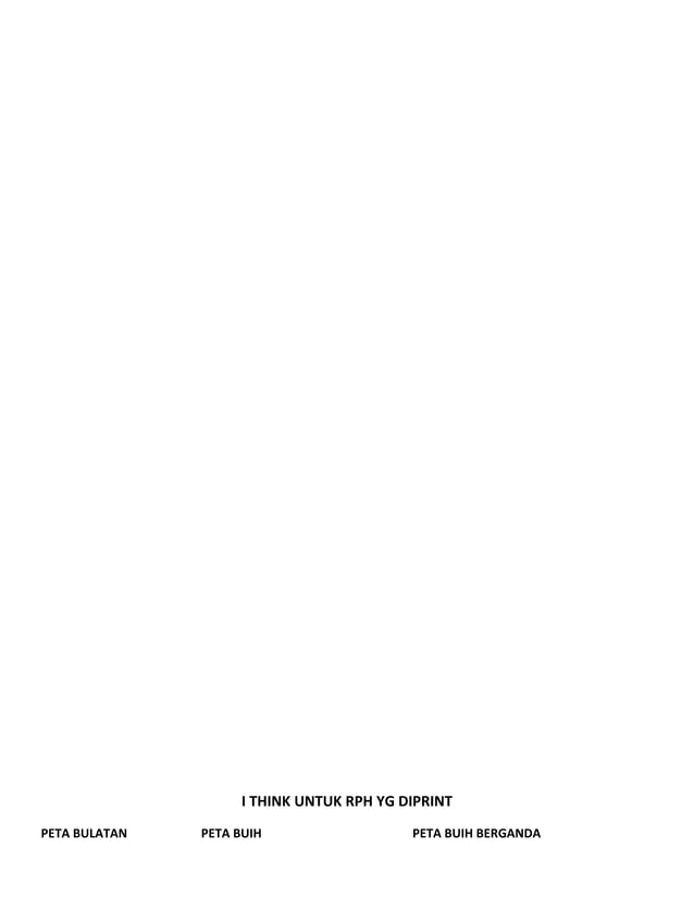Contoh rph dan peta ithink utk brm | DOC