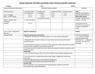 Contoh rph dsv tahun 2 | DOCX