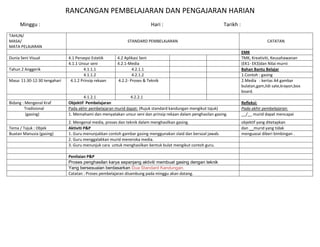 Contoh rph dsv tahun 2 | DOCX