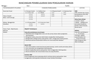 Contoh rph dsv tahun 2 | DOCX