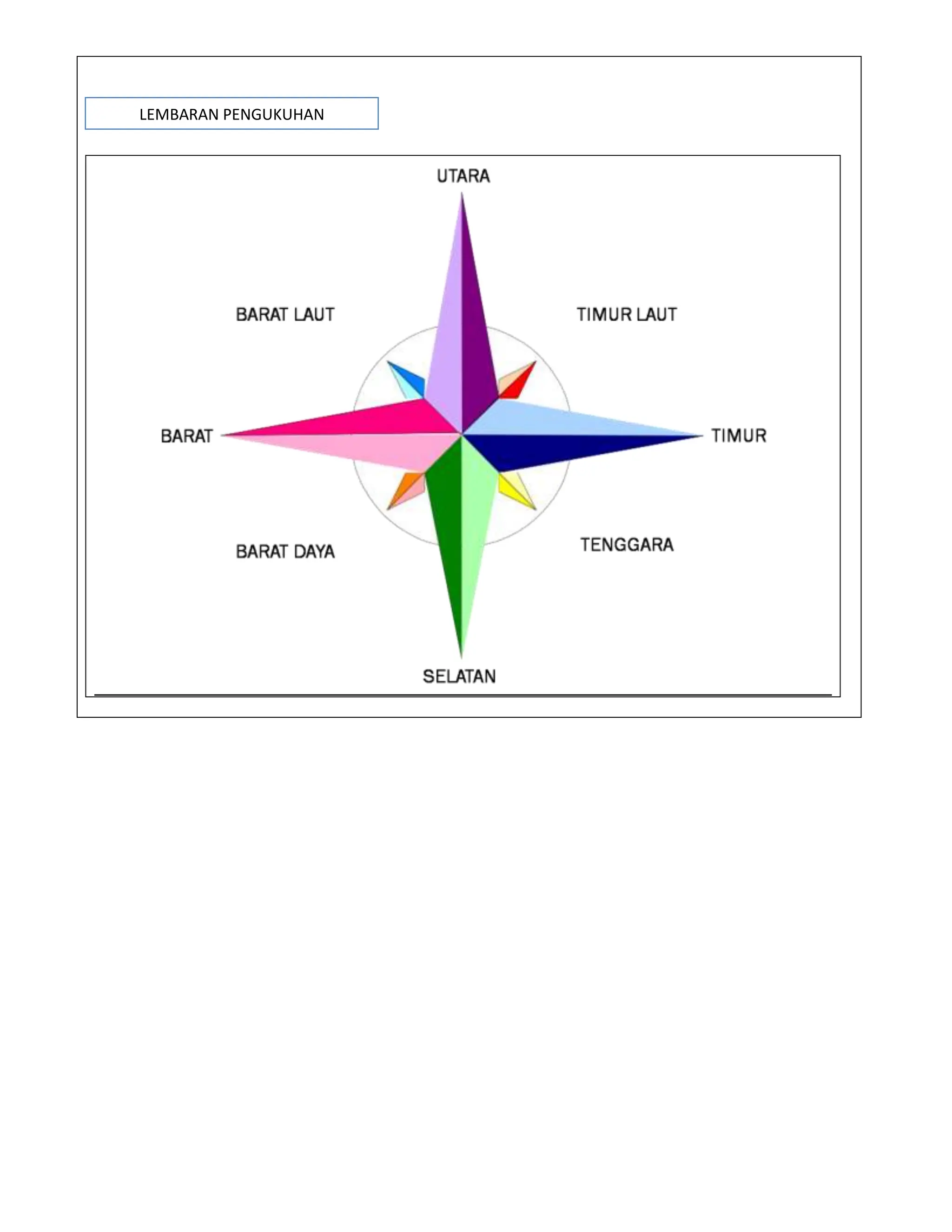 CONTOH RANCANGAN PENGAJARAN (RPH) MOLIB.docx