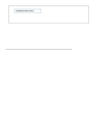 CONTOH RANCANGAN PENGAJARAN (RPH) MOLIB.docx