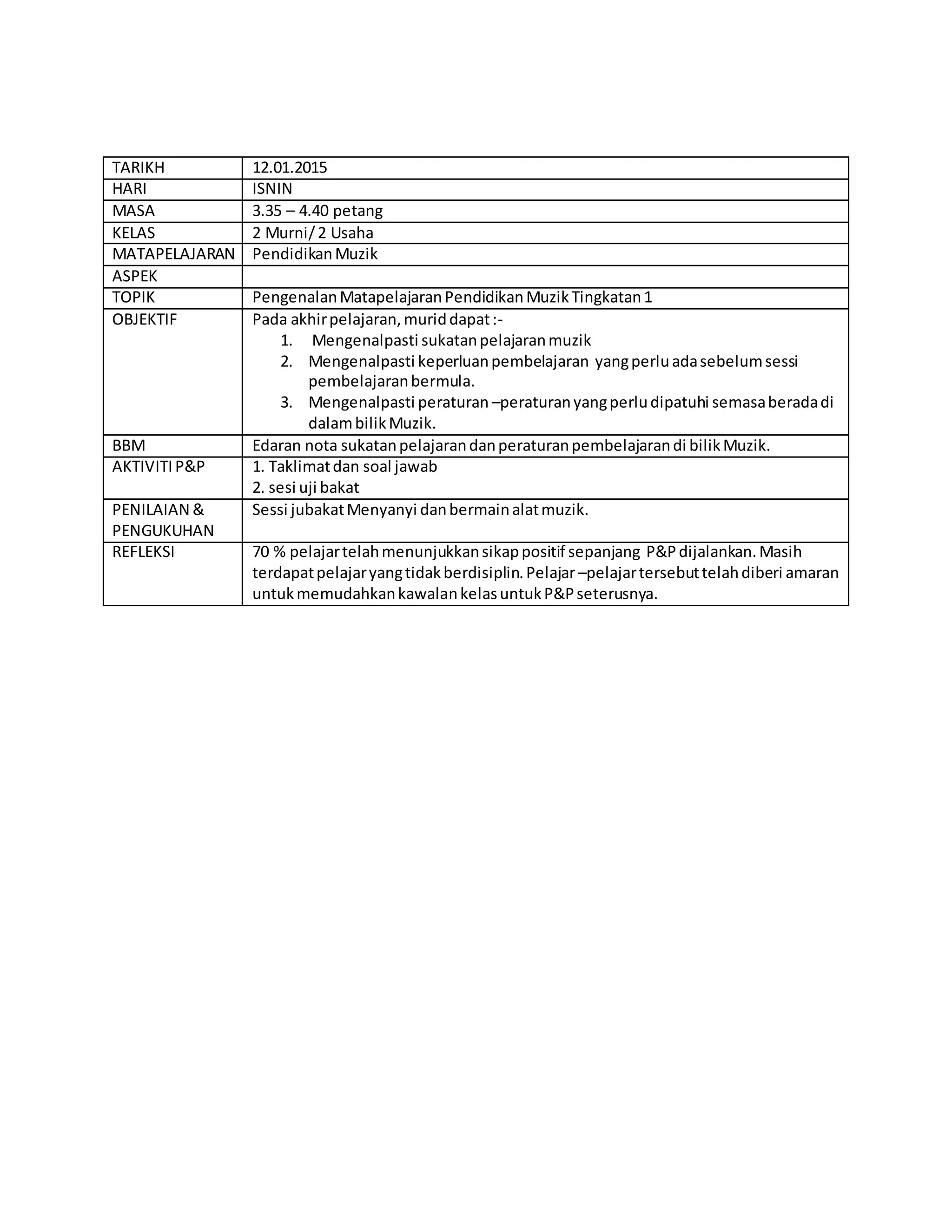 Contoh rph muzik | DOCX