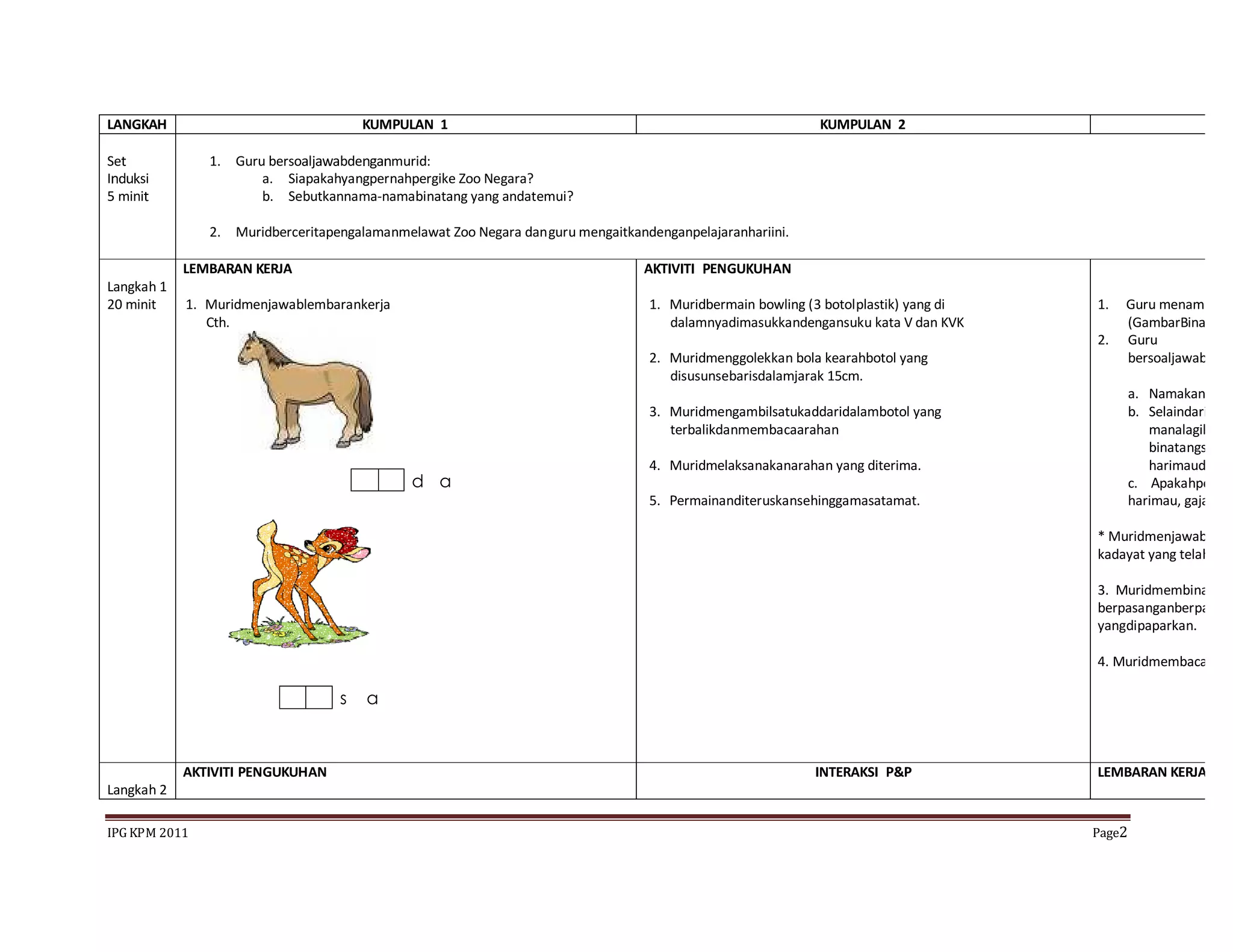 Contoh rph (pem) | PDF