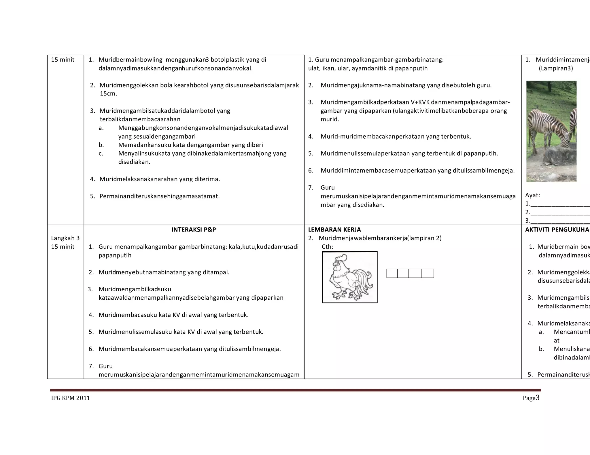 Contoh rph (pem) | PDF