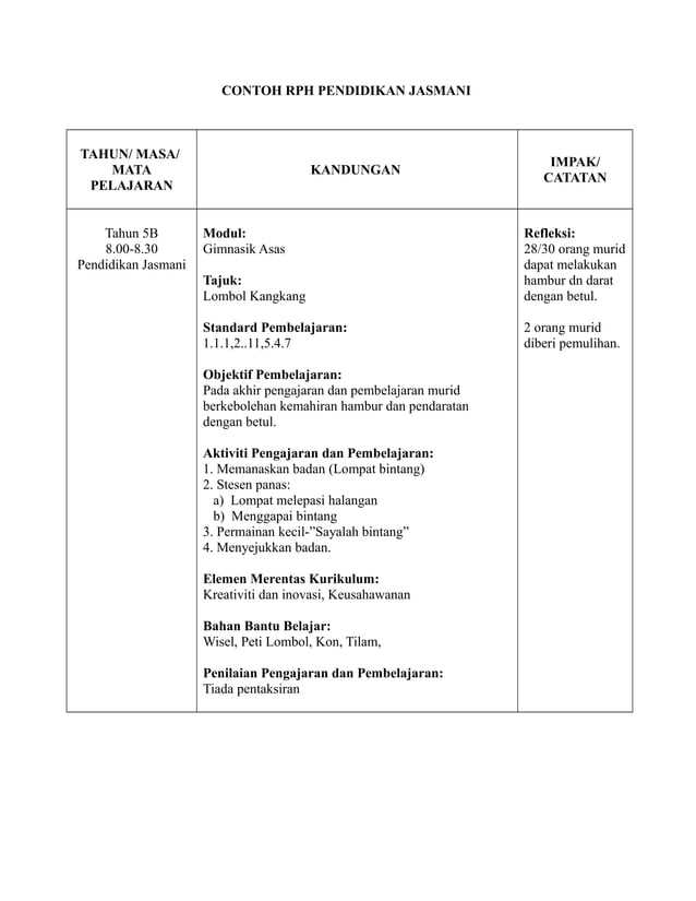 Contoh rph pen. jasmani tahun 5 | DOC