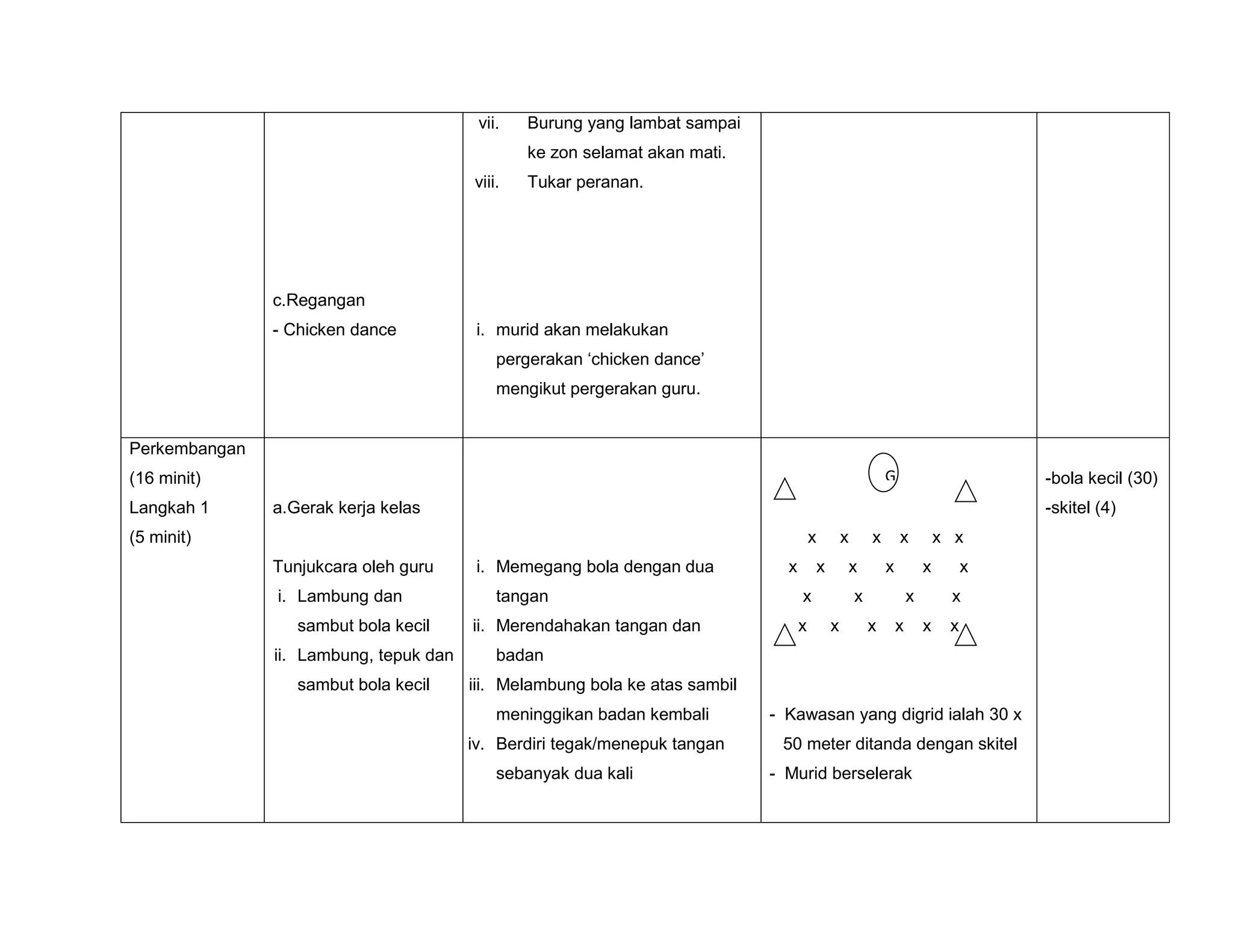 Contoh rph pjk 1 | PDF