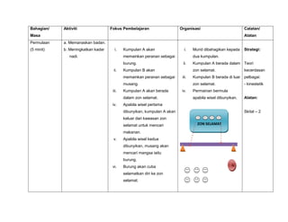 Contoh rph pjk 1 | PDF