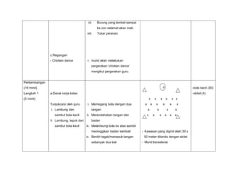 Contoh rph pjk 1 | PDF